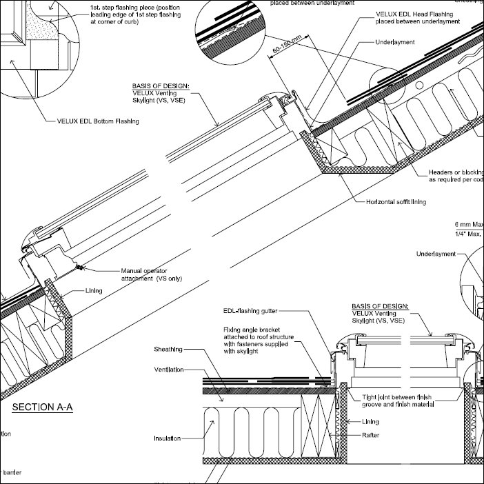 Product Data Sheets | VELUX Skylights
